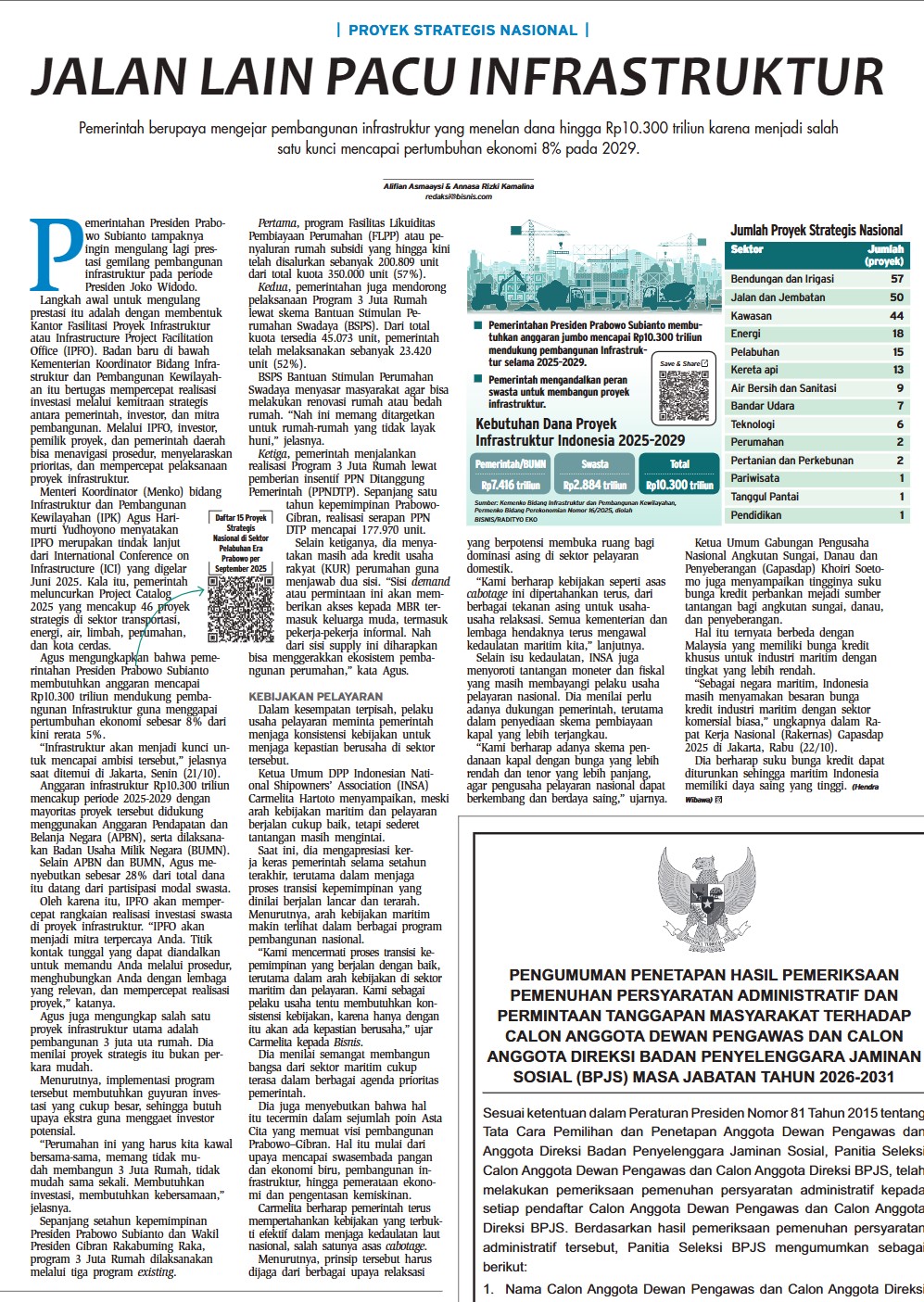 Proyek Strategis Nasional- Jalan Lain Pacu Infrastruktur | Widyawan ...